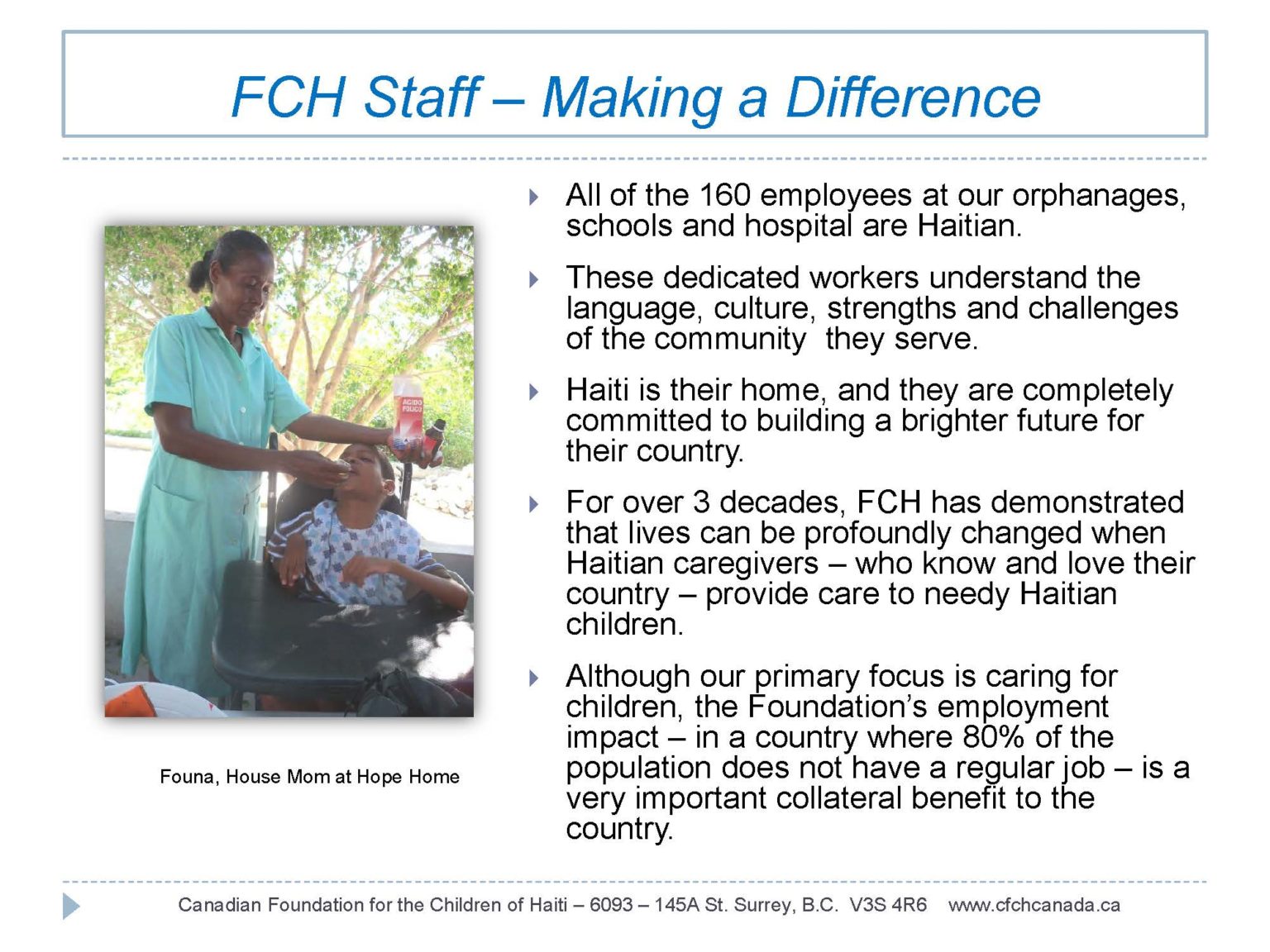 FCH-Staff – cfchcanada